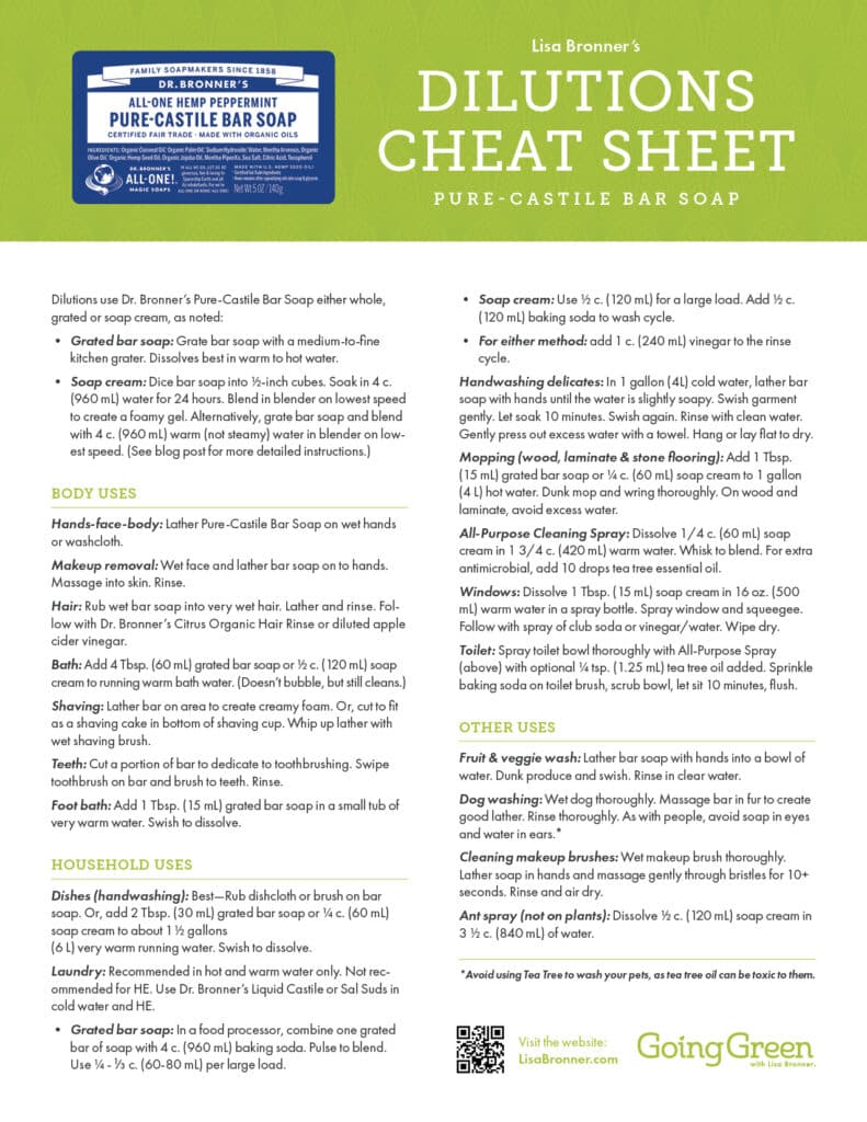 GG-Dilutions Cheat Sheet-Bar Soap-8.28.24 (1) | Going Green with Lisa ...